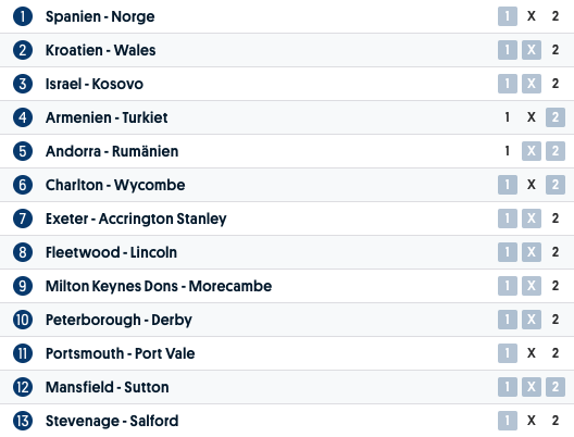 Stryktipset 25/3: Spelförslag, analys och tips till alla 13 matcher